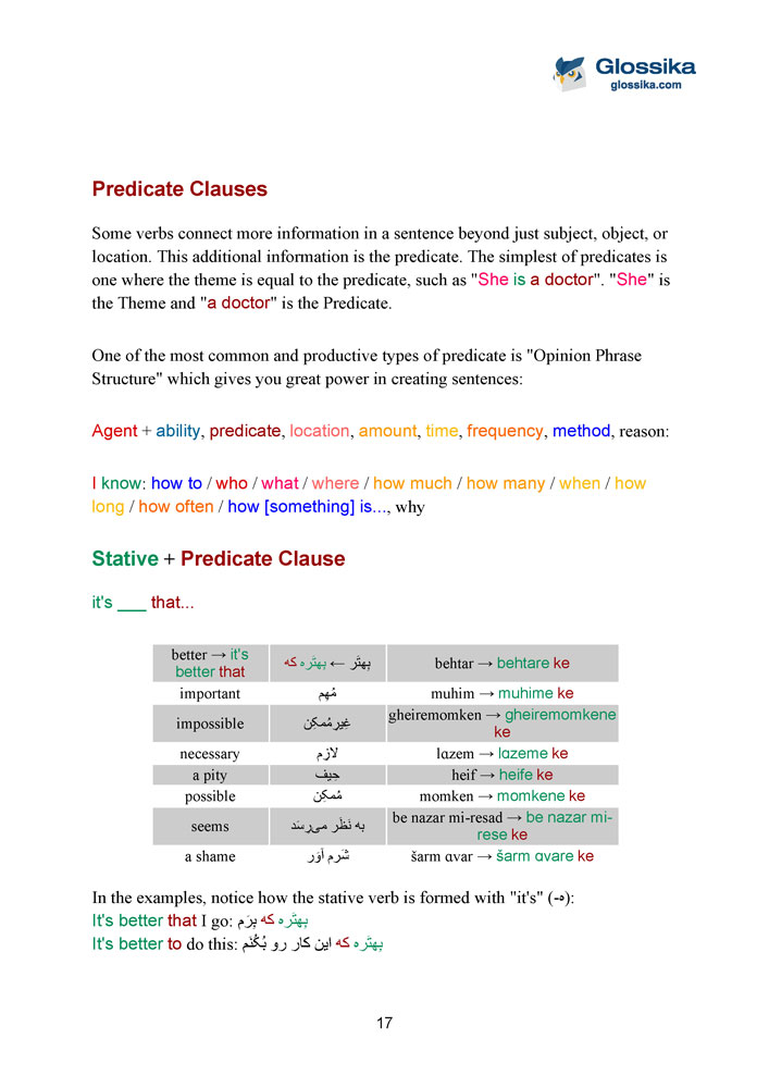 Free Download: Glossika Beginner's Guide to Persian Grammar and Word ...
