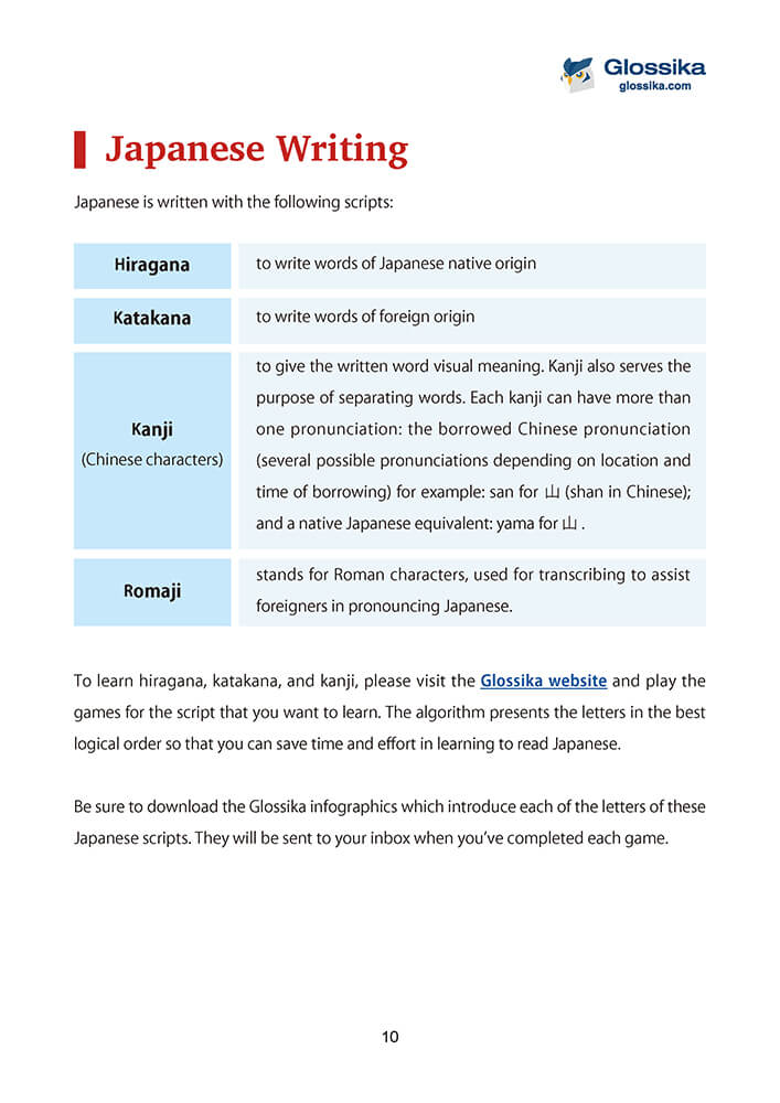 Free Download: Glossika Guide to Japanese Pronunciation & Grammar ...