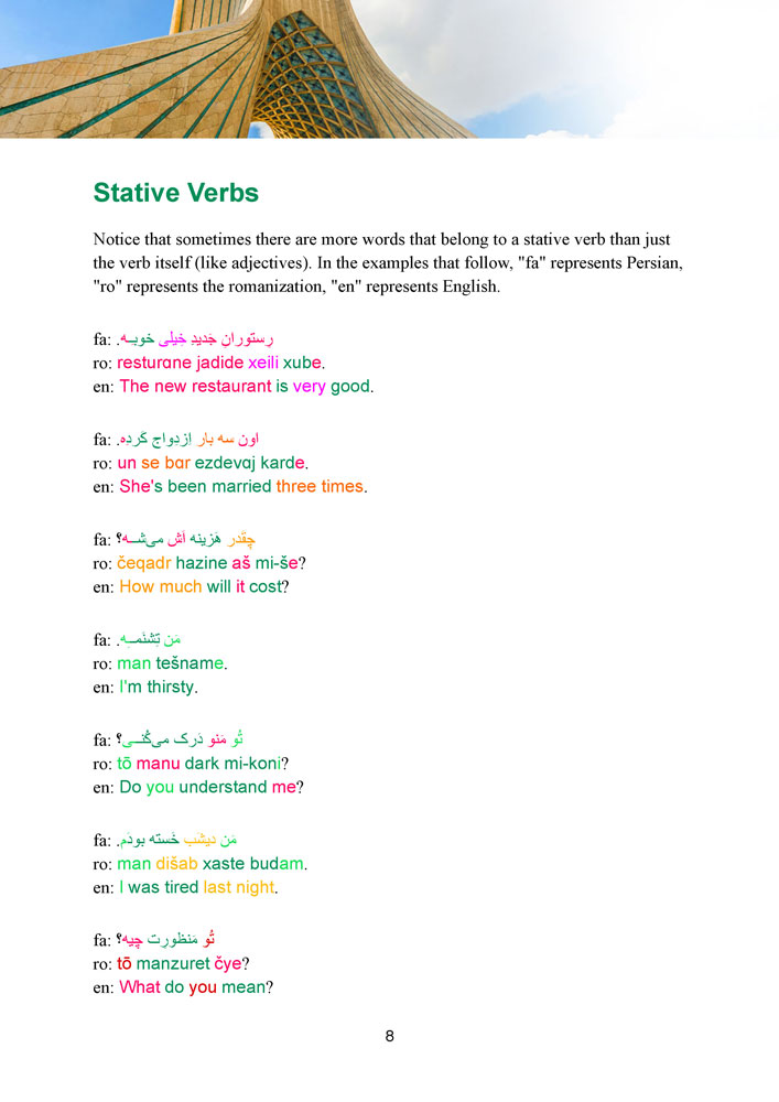 Free Download: Glossika Beginner's Guide to Persian Grammar and Word ...