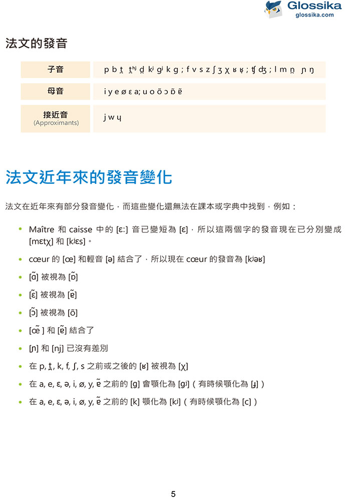 Glossika French
